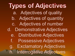 Presentation of english (parts of speech) | PPT