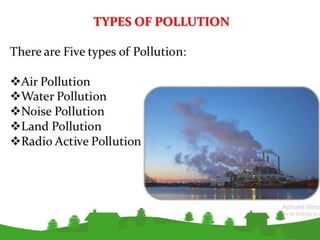 Presentation of environmental pollution | PPT