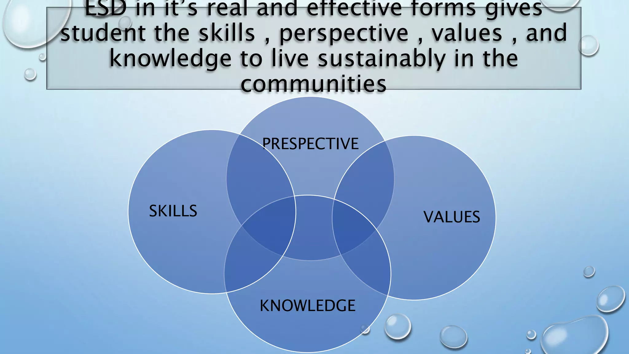 Presentation of structuring and placing esd in the curriculum | PPTX