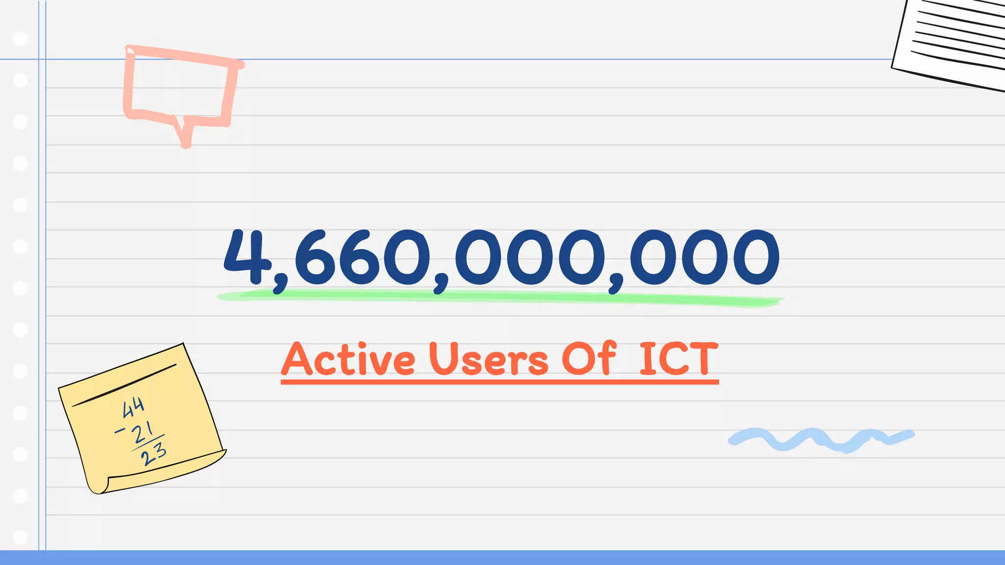 Presentation of ethical and social issues of ict | PPTX