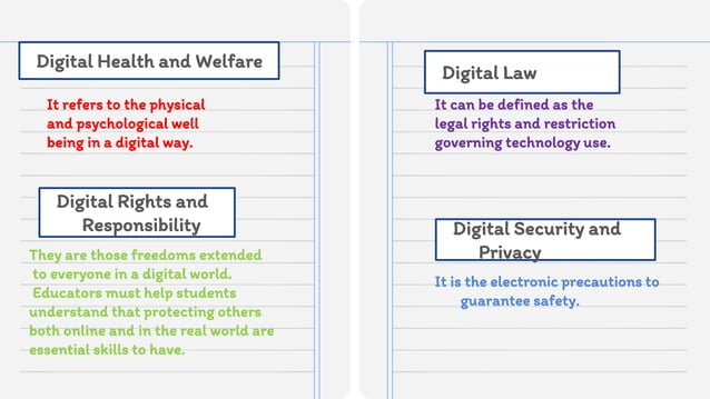 Presentation of ethical and social issues of ict | PPTX
