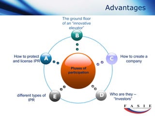 Presentation of fasie | PPTX