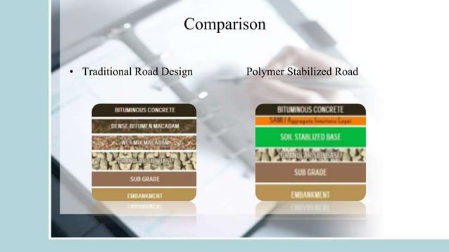 Polymer Stablization | PPTX | Chemistry | Science