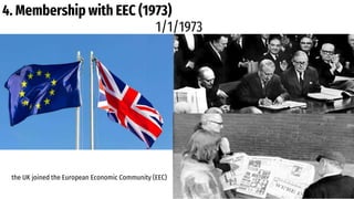 History of the UK's economy Presentation official.pptx
