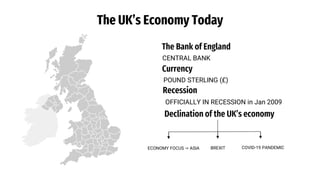 History of the UK's economy Presentation official.pptx