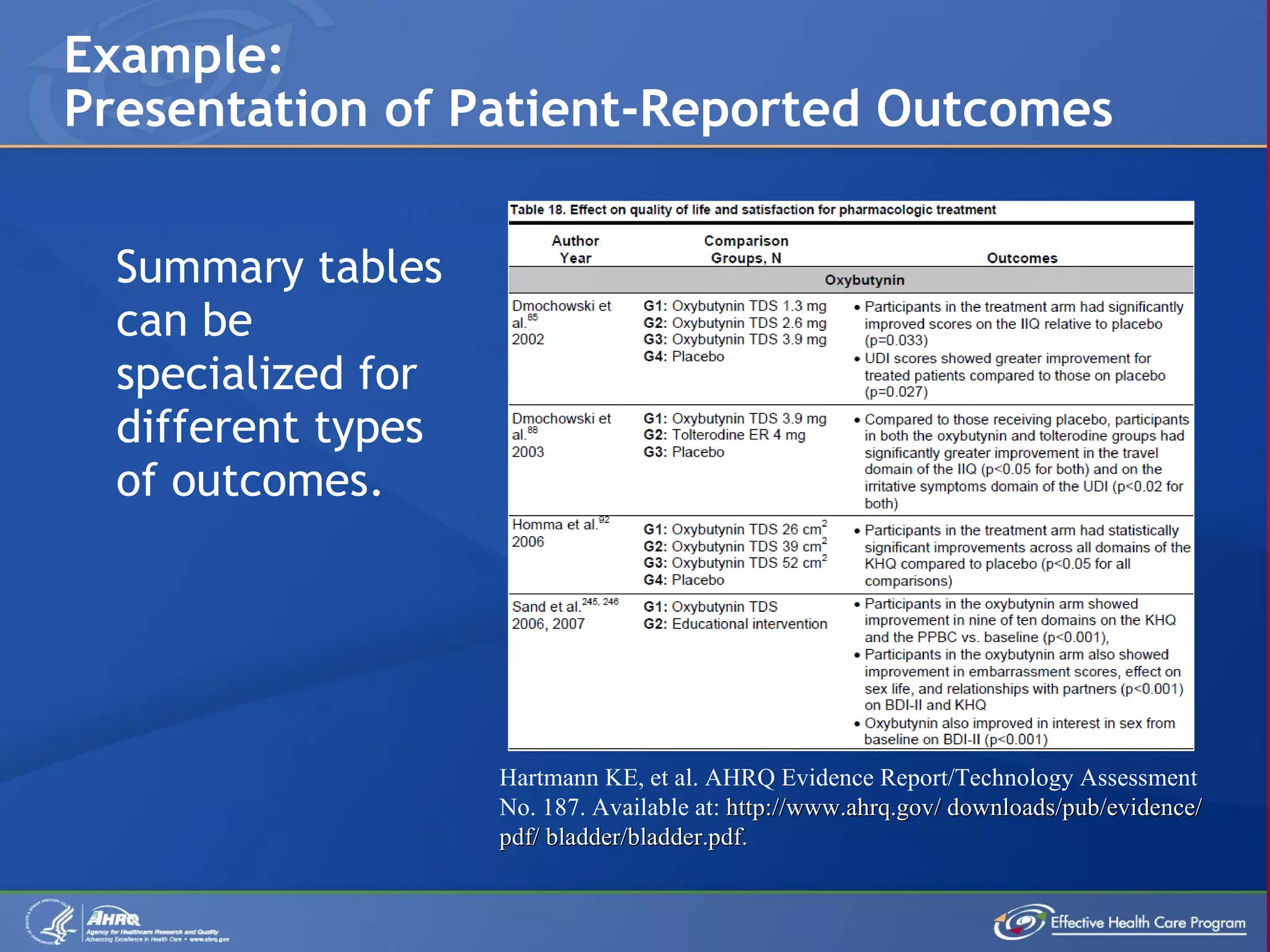 Presentation of Findings | PPT
