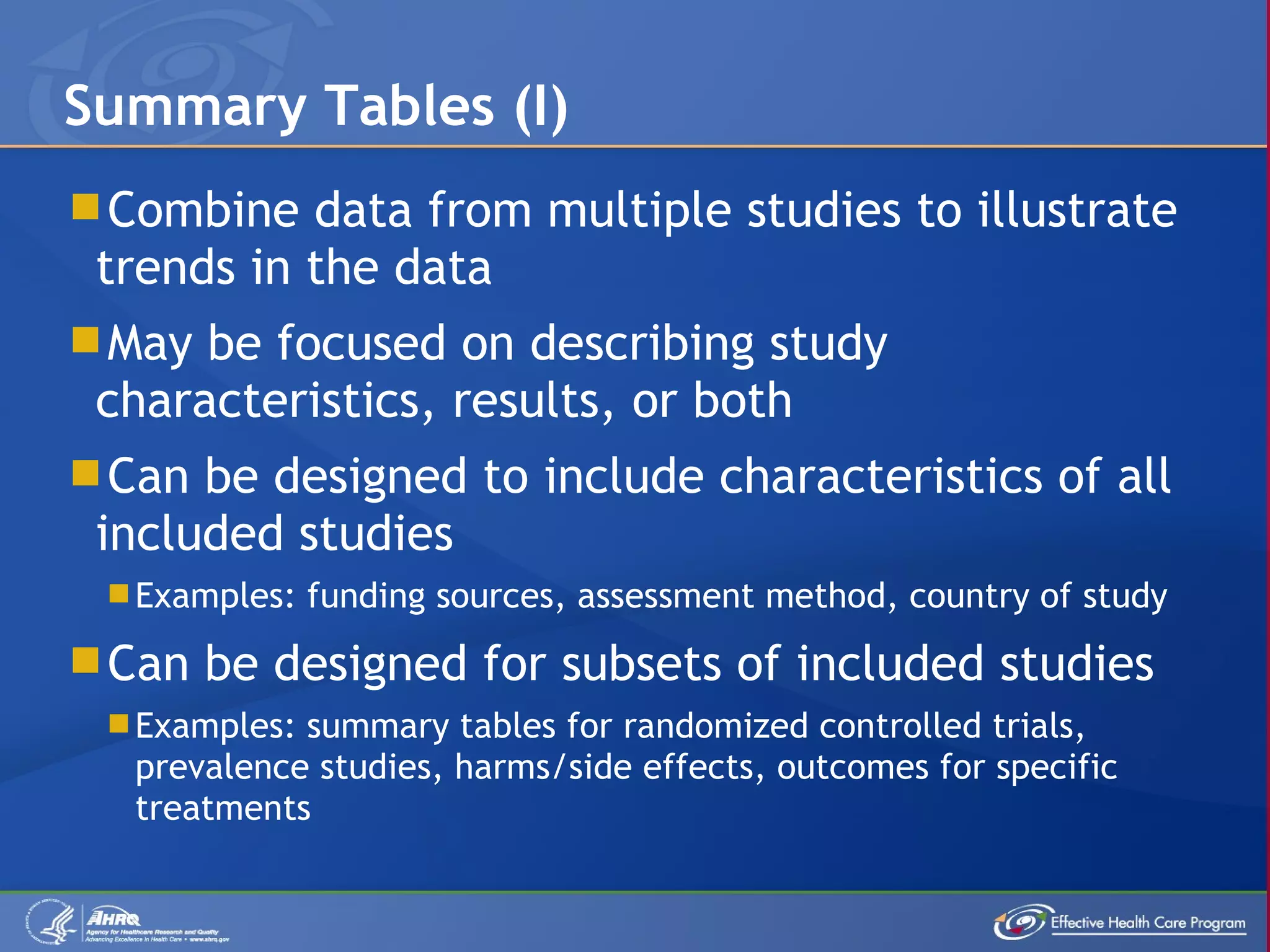 Presentation of Findings | PPT