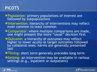 Presentation of Findings | PPT