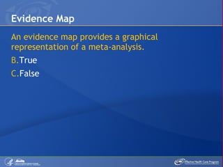 Presentation of Findings Quiz | PPT