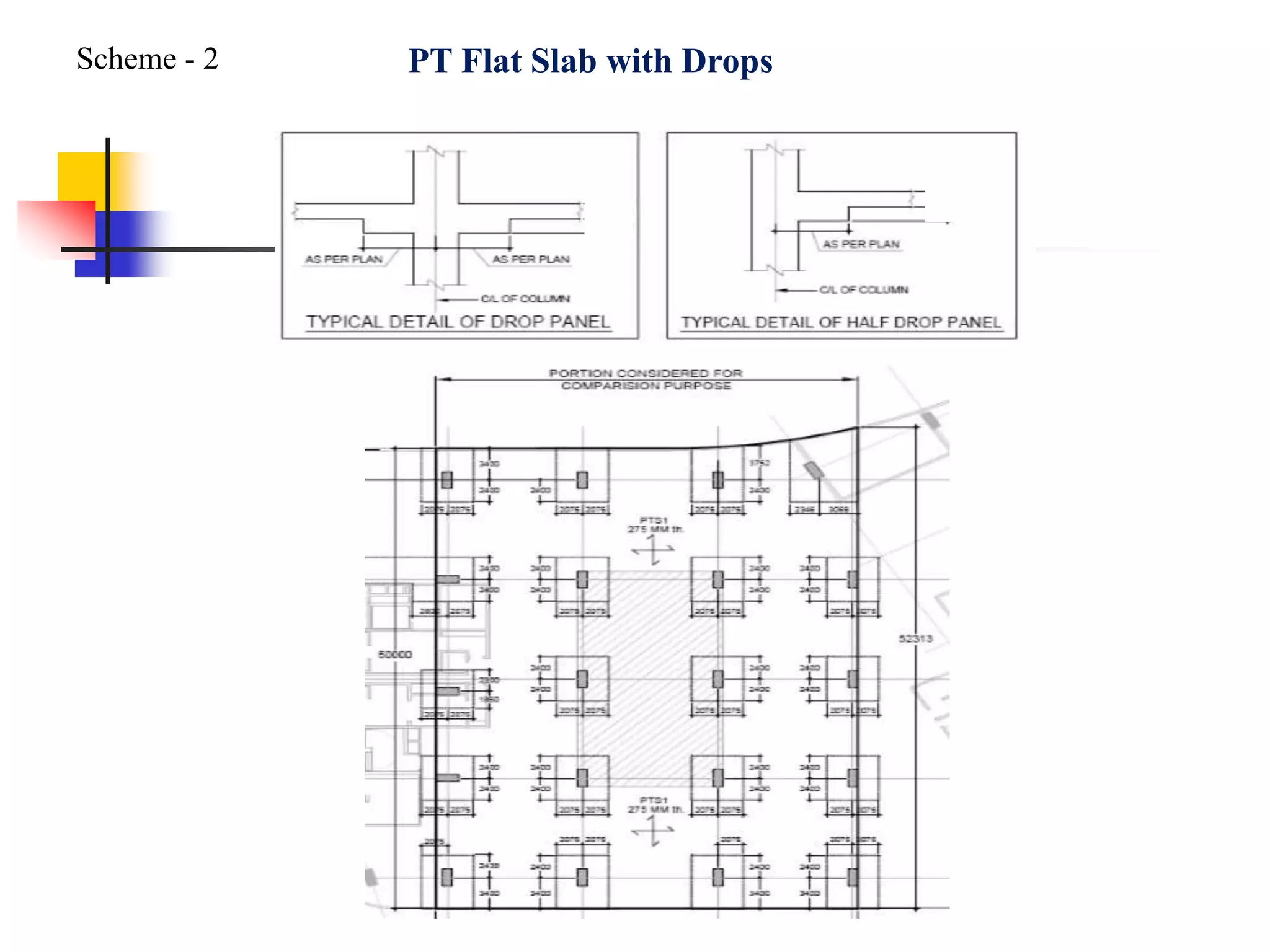 Presentation of Floor System Atex | PPTX