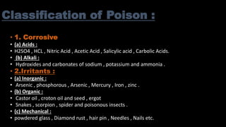 Presentation of forensic toxicology 1-1.pptx