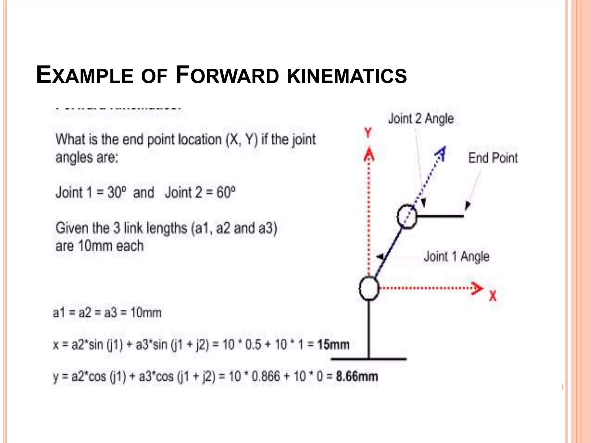 presentation of Forward and reverse transformations.pptx