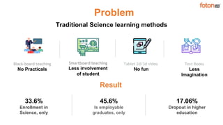 fotonVR - A Virtual Reality in education | PPTX