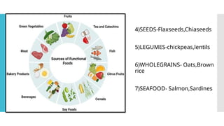Presentation of functional foods and It's types,health benefits! | PPT