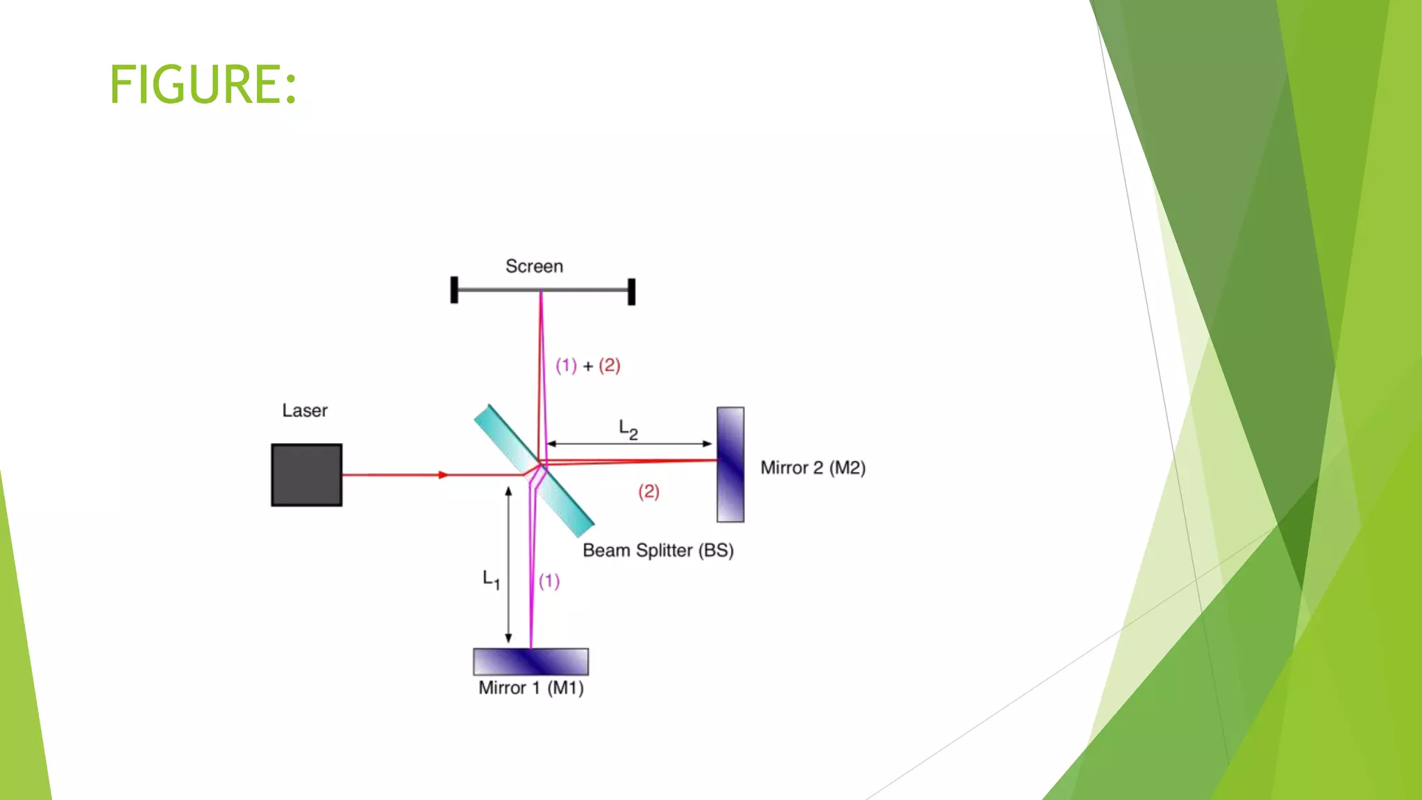 presentation_of_general_Msc_physics.pptx
