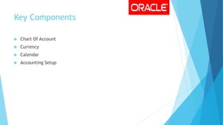 Oracle ERP and General Ledger Configuration | PPTX