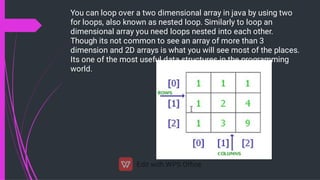 Presentation of Group 3 [Autosaved].pdf