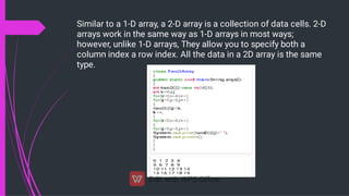 Presentation of Group 3 [Autosaved].pdf