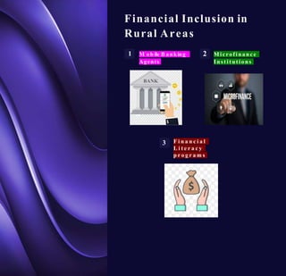 Financial inclusion | PPTX
