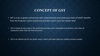 Presentation of GST.pptx