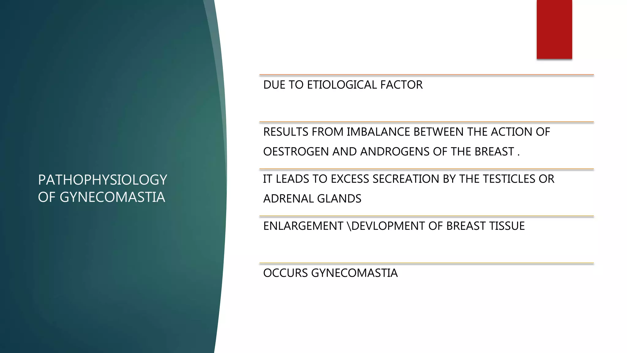 presentation of gynecomastia MSN-I sam (3).pptx