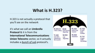 Presentation of H323 protocol | PPTX
