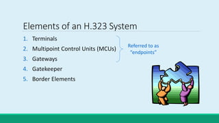 Presentation of H323 protocol | PPTX