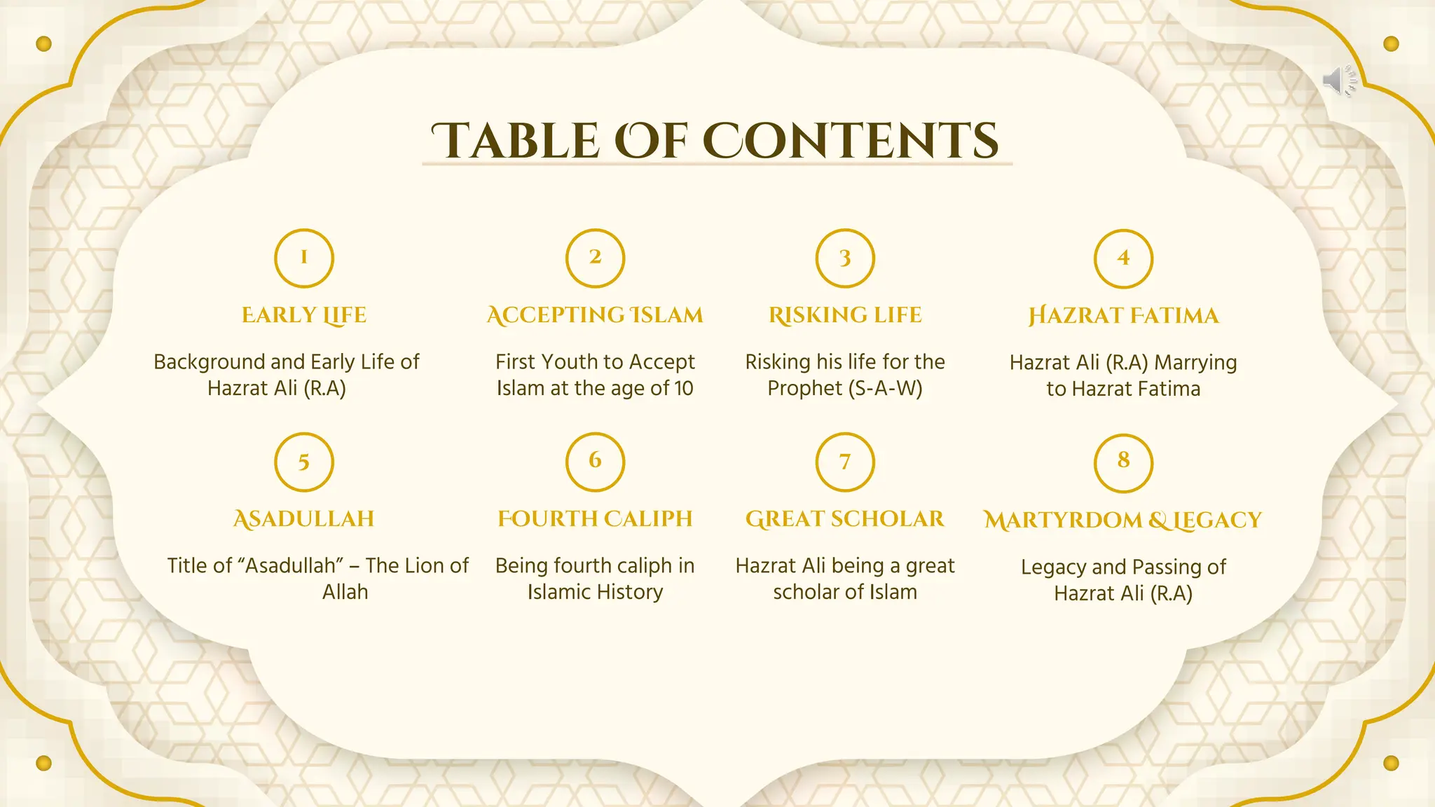 Hazrat Ali: A Comprehensive Journey through Life, Battles, and Legacy ...
