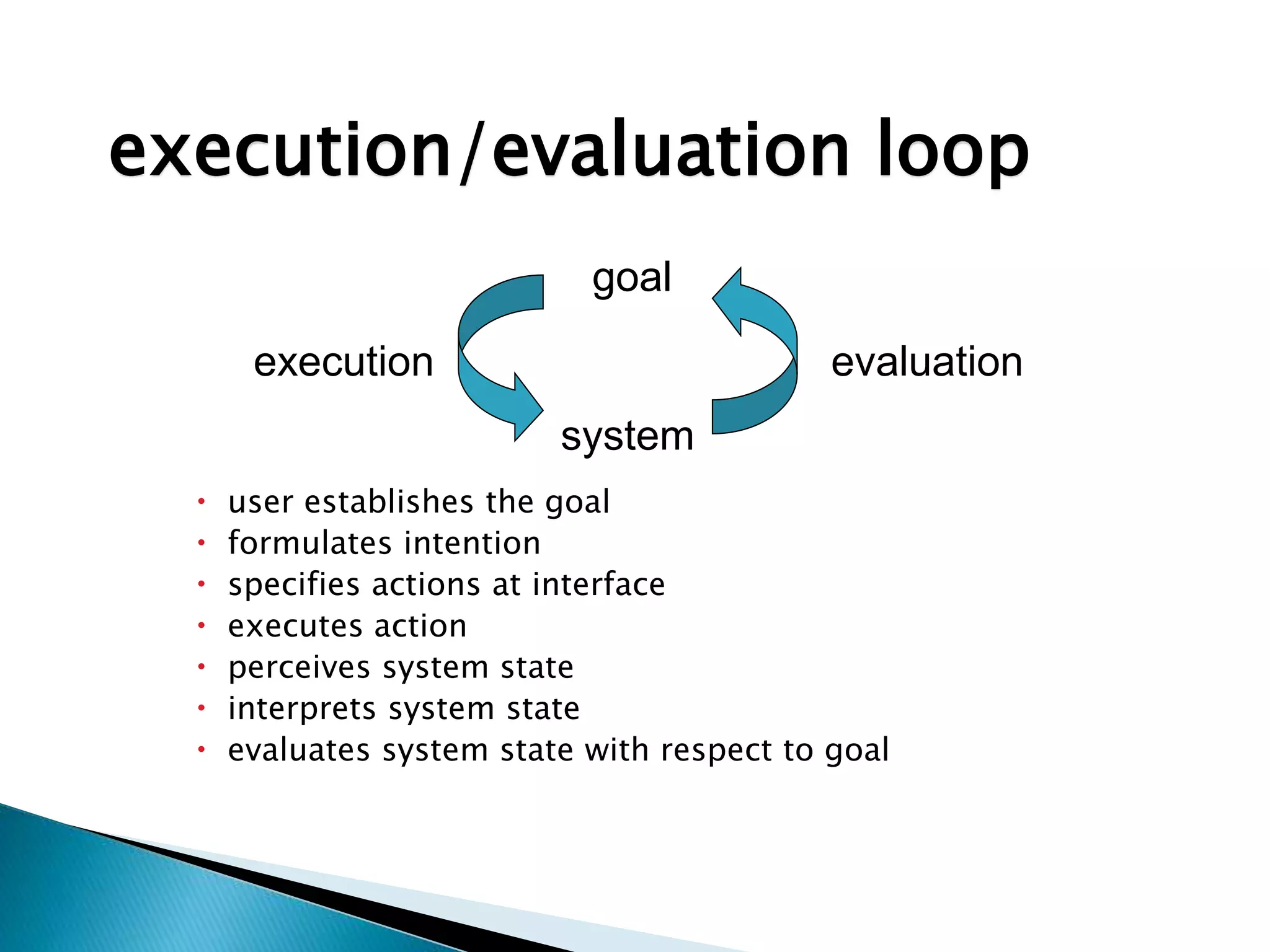 HCI Presentation | PPTX