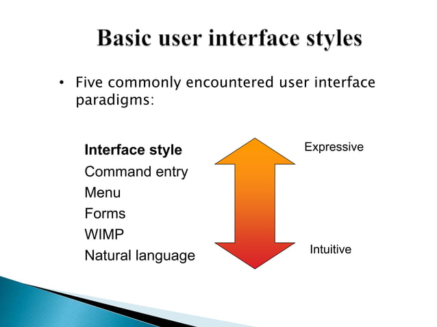 HCI Presentation | PPTX | Operating Systems | Computer Software and Applications