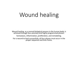 Presentation of healing Process_1.pptx