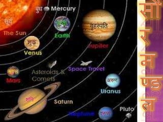 Solar System Planets With Names In Hindi