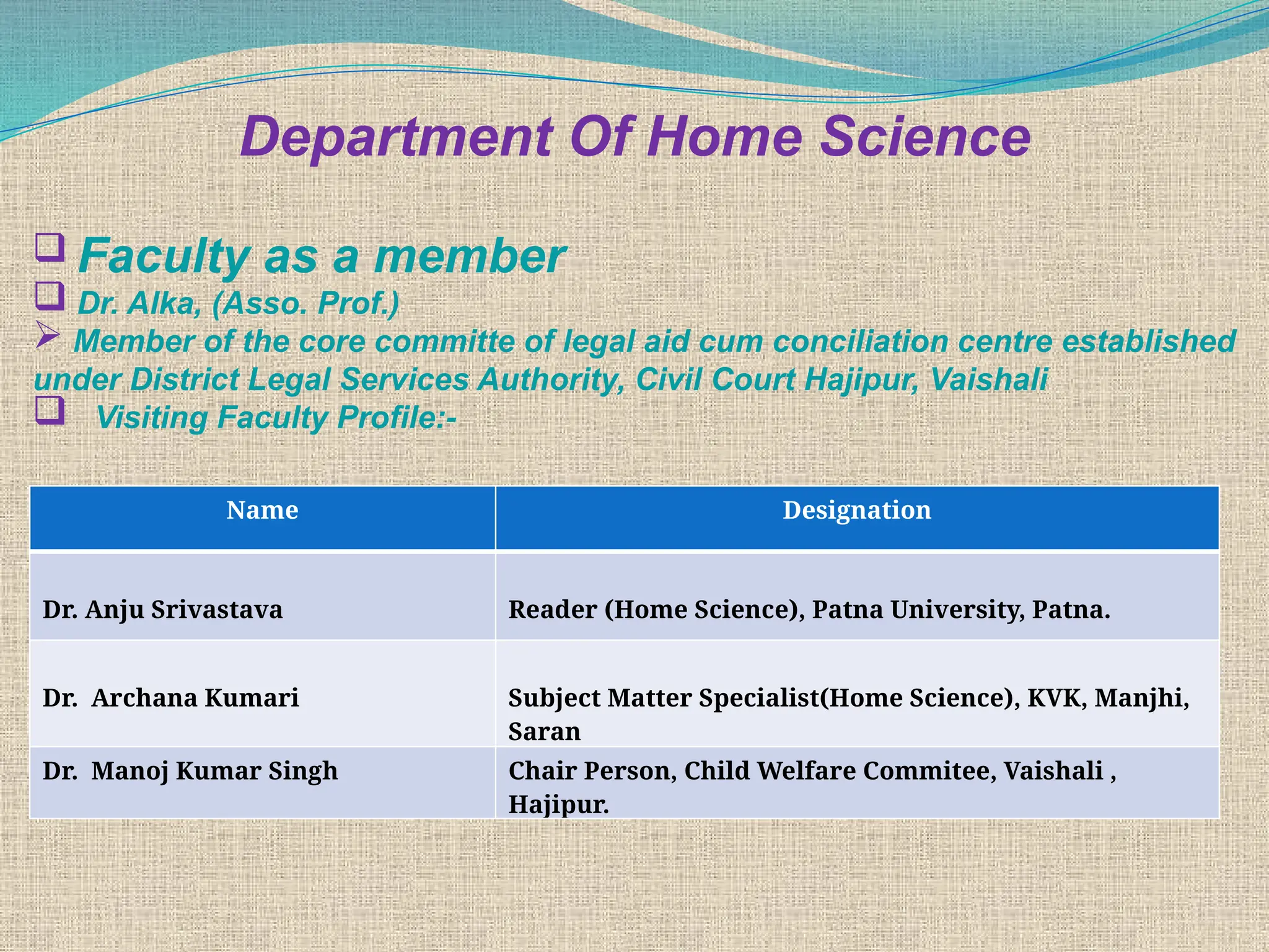 presentation of hms vm college, hajipur.pptx | College Education | Education