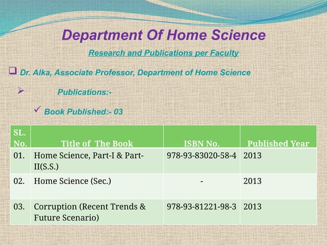 presentation of hms vm college, hajipur.pptx | College Education | Education