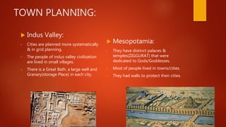 camparison of indus valley and mesopotamia | PPTX