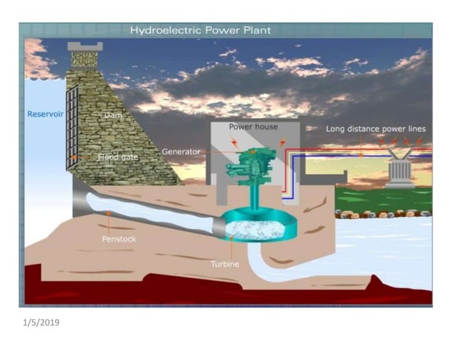 Presentation of hydro power plant | PPTX