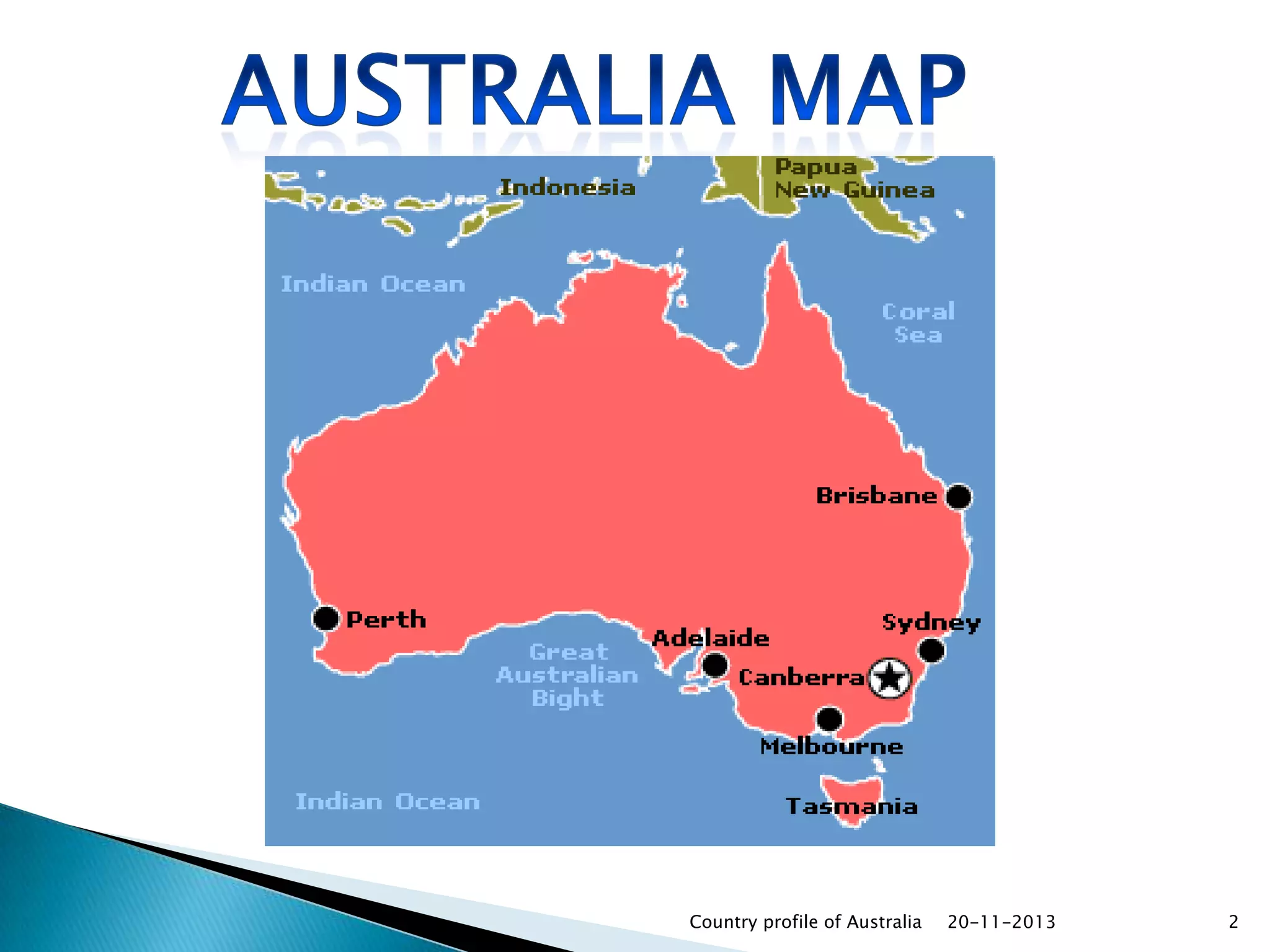 Country profile Australia | PPTX