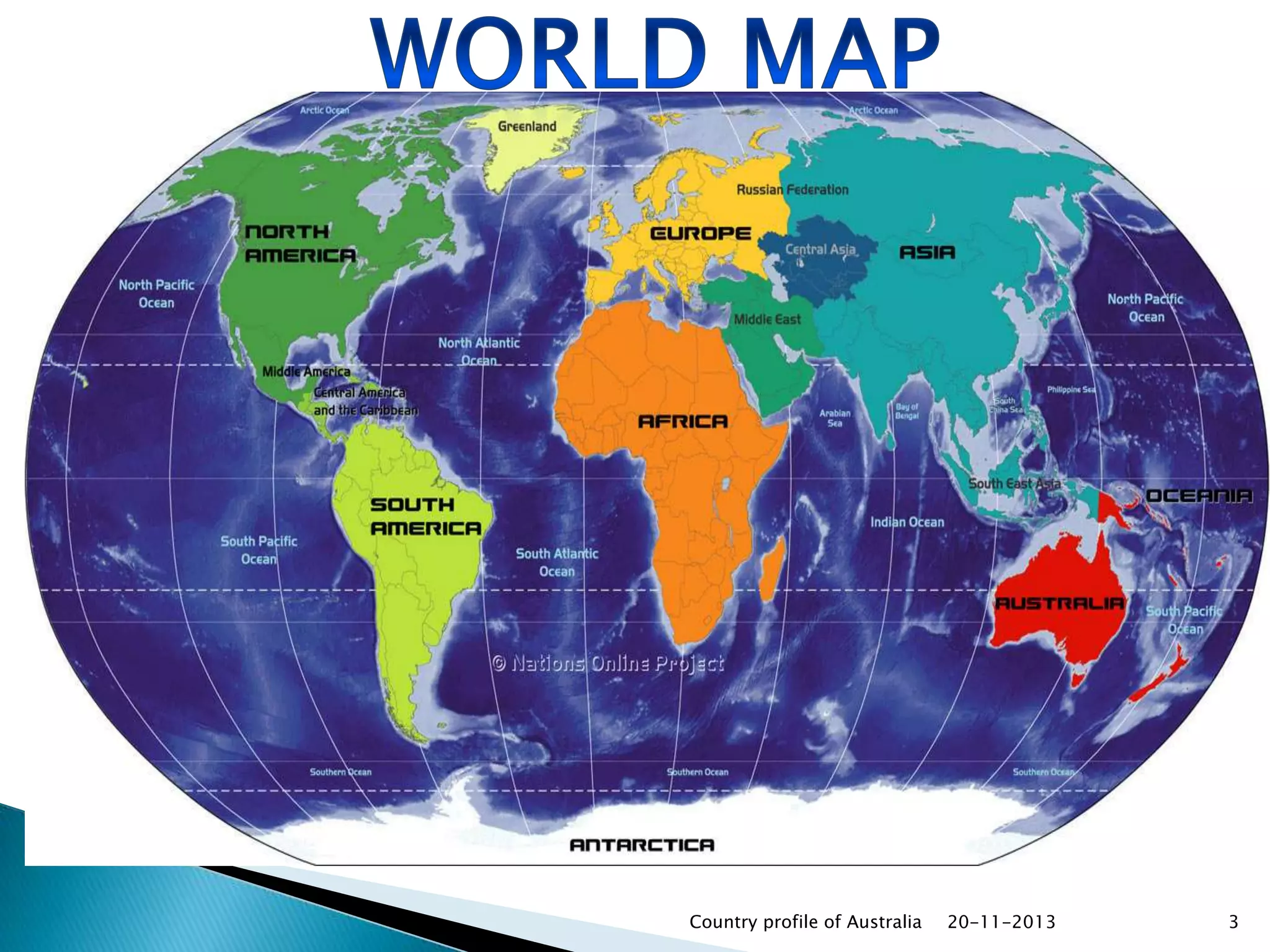 Country profile Australia | PPTX