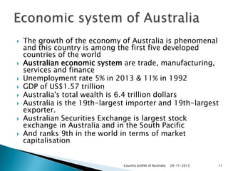 Country profile Australia | PPTX