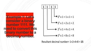 Presentation of ICT.ppt.pptx | Programming Languages | Computing