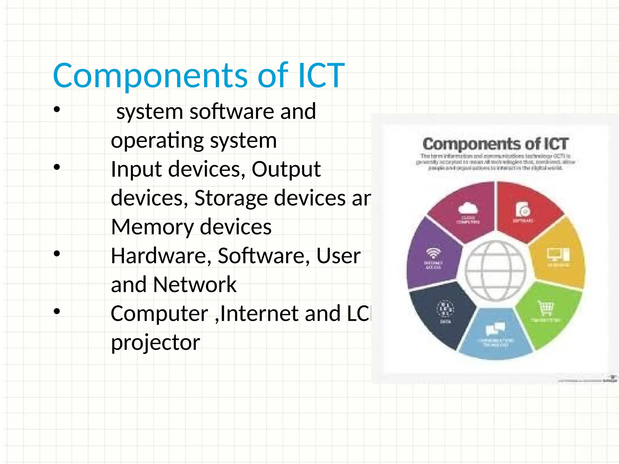 Presentation on information communication technology.pptx