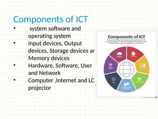 Presentation on information communication technology.pptx
