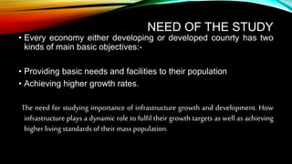 IMPORTANCE OF INFRASTRUCTURE IN INDIA'S ECONOMIC DEVELOPMENT | PPT