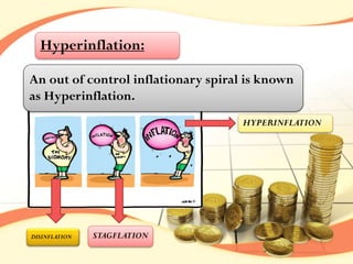 Inflation And Types of Inflation | PPTX