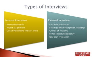 Company Presentation of Interview N Speech Xpress | PPT