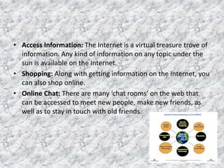 Benefits of Internet | PPTX