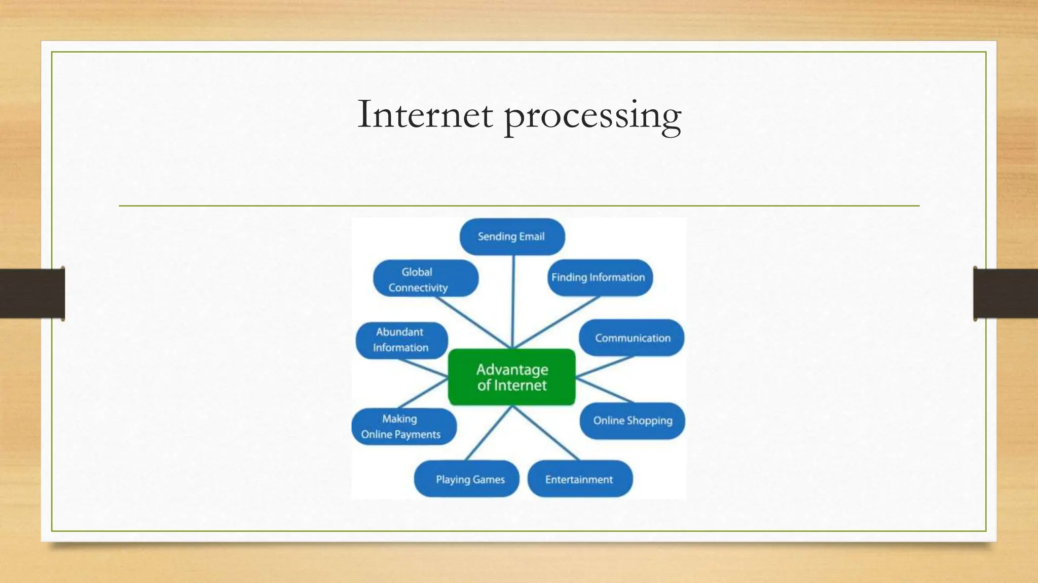 Presentation Of Internetpptxpptx In The Ppt