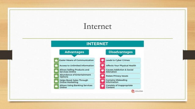 Presentation of internet.pptx.pptx in the | PPT