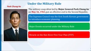 South Korea The Miracle on the Han River | PPT