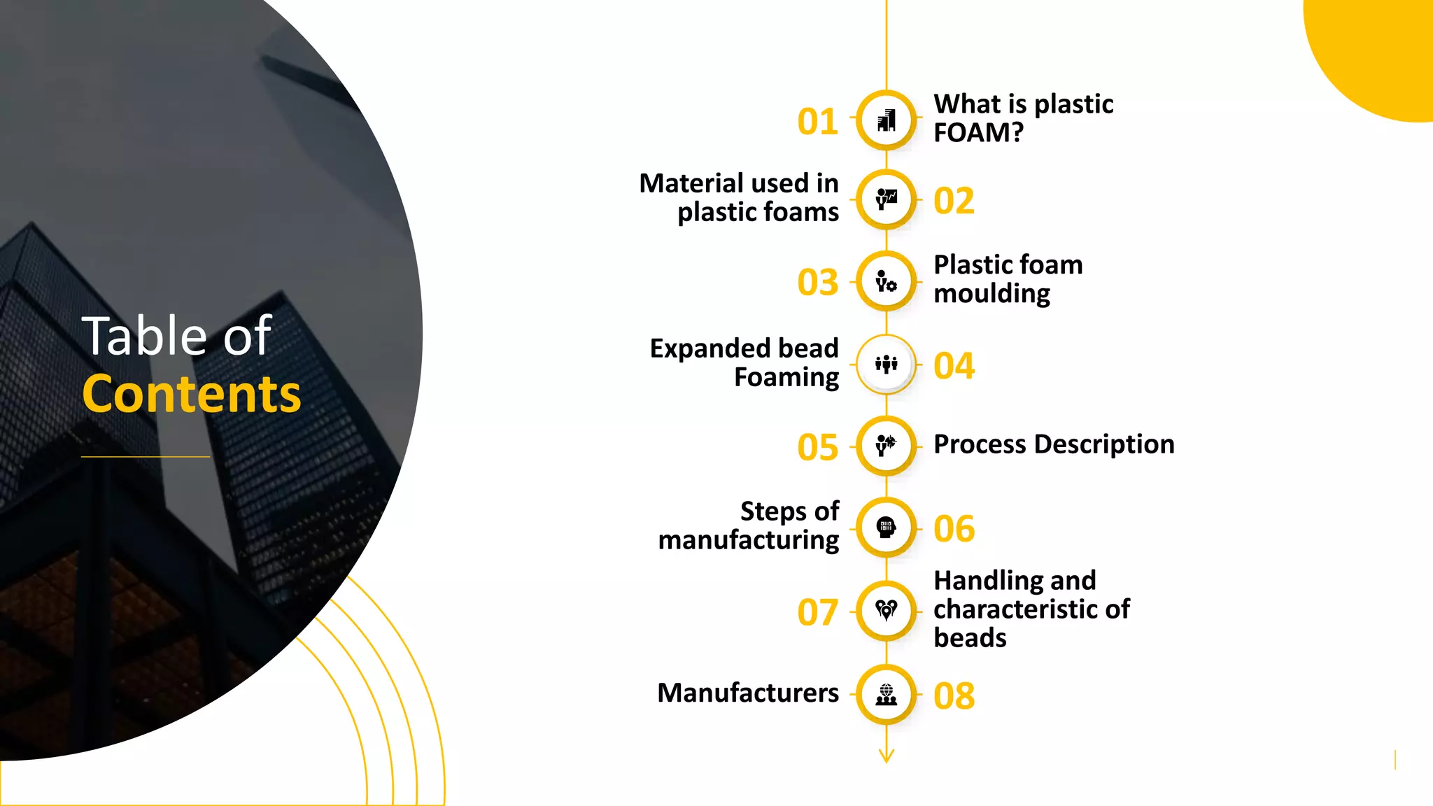 Expandable Bead Foam.pptx.pptx